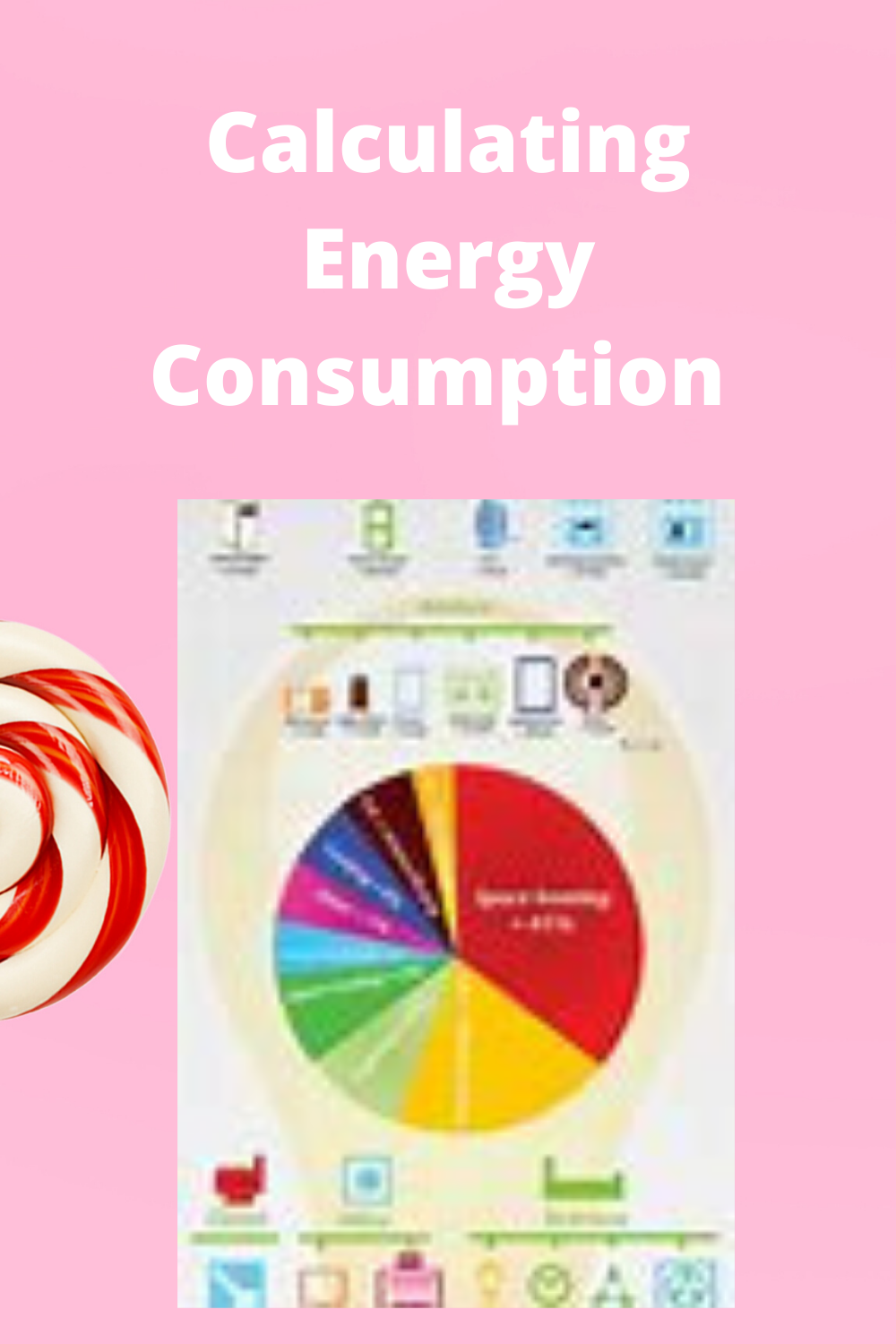 Calculating Energy Consumption (Tips and Information) - Easy Rapid Calcs